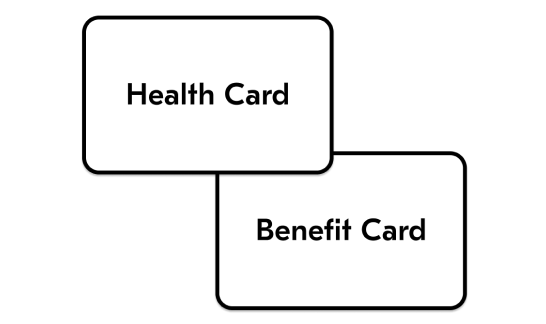 Image of a pill bottle and a provincial health card