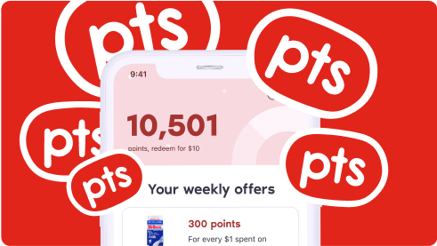PC Express™ Online Grocery – Pickup and Delivery